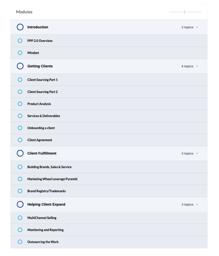 Proven Product Partnering